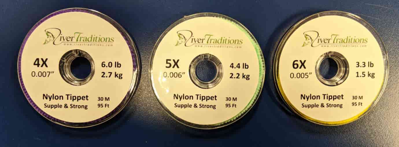 What is a Fly Fishing Leader and Tippet? - Guide Recommended