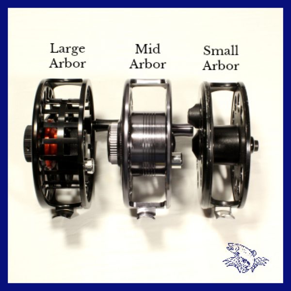 How to Select the Correct Size Fly Fishing Reel - Guide Recommended