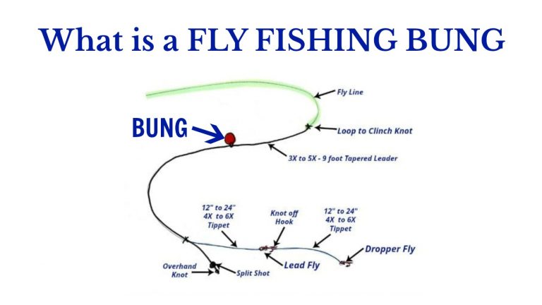 What is a Fly Fishing Bung and How to Fish it - Guide Recommended
