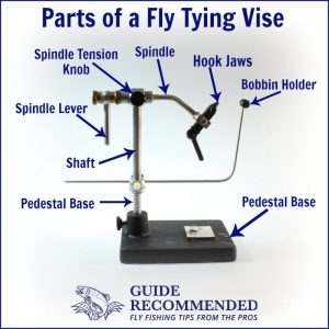 Selecting the Best Fly Tying Vise: Complete Buyers Guide - Guide ...