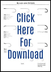 Understanding Fly Fishing Hooks (Size Charts and PDF) - Guide Recommended