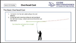 Is Fly Fishing Hard to Learn? - Guide Recommended