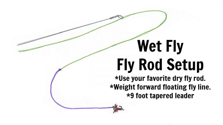 The Magic of Wet Flies (Fly Fishing Guide) - Guide Recommended