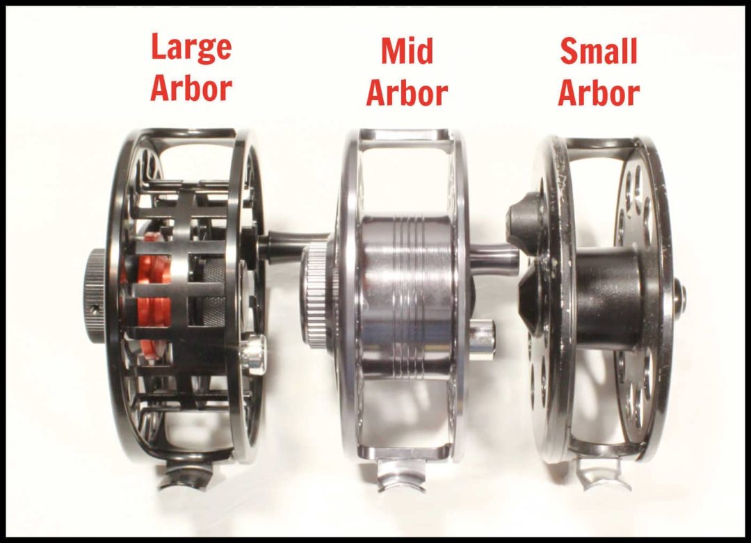 What Is a Large Arbor Fly Reel? Let's Find Out! - Guide Recommended